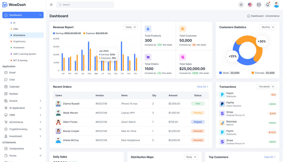 WowDash React Vite - Admin Dashboard Multipurpose Bootstrap 5 Template